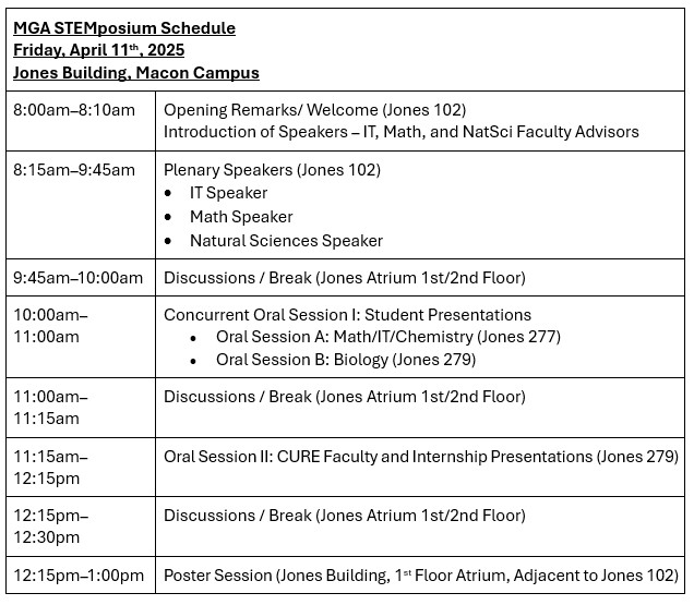 2025 MGA STEMposium - April 11